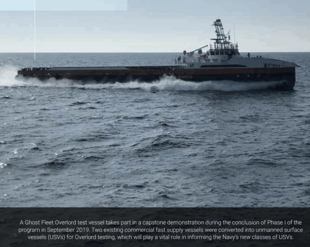 US Navy Fifth Fleet Task Force Will Test Unmanned Ships and Systems ...