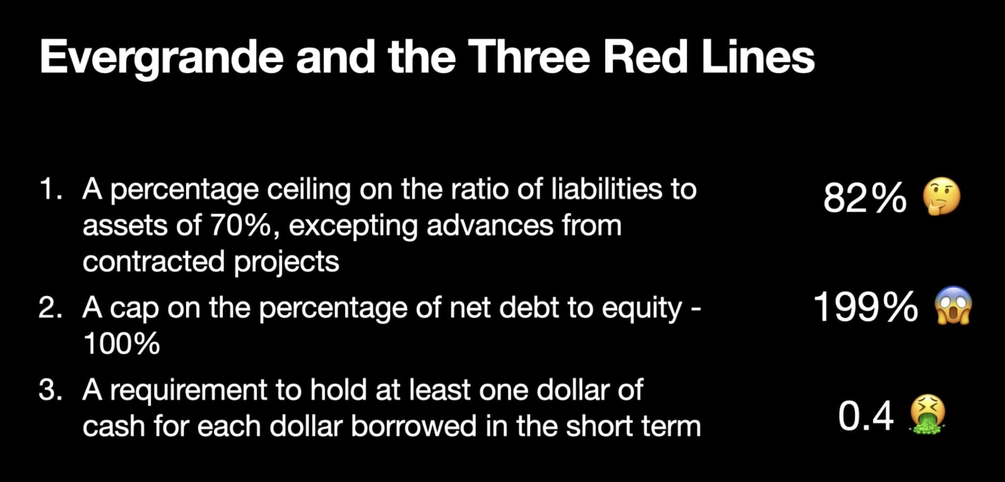 Understanding the China Property Developer Crisis | NextBigFuture.com