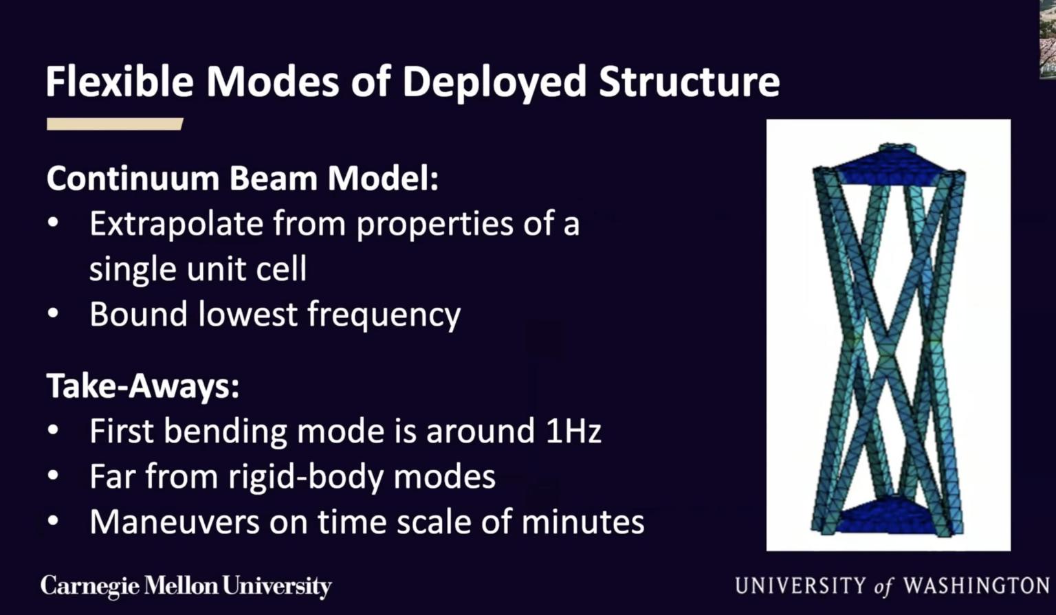 NASA Technical Progress to Giant Structures in Space | NextBigFuture.com