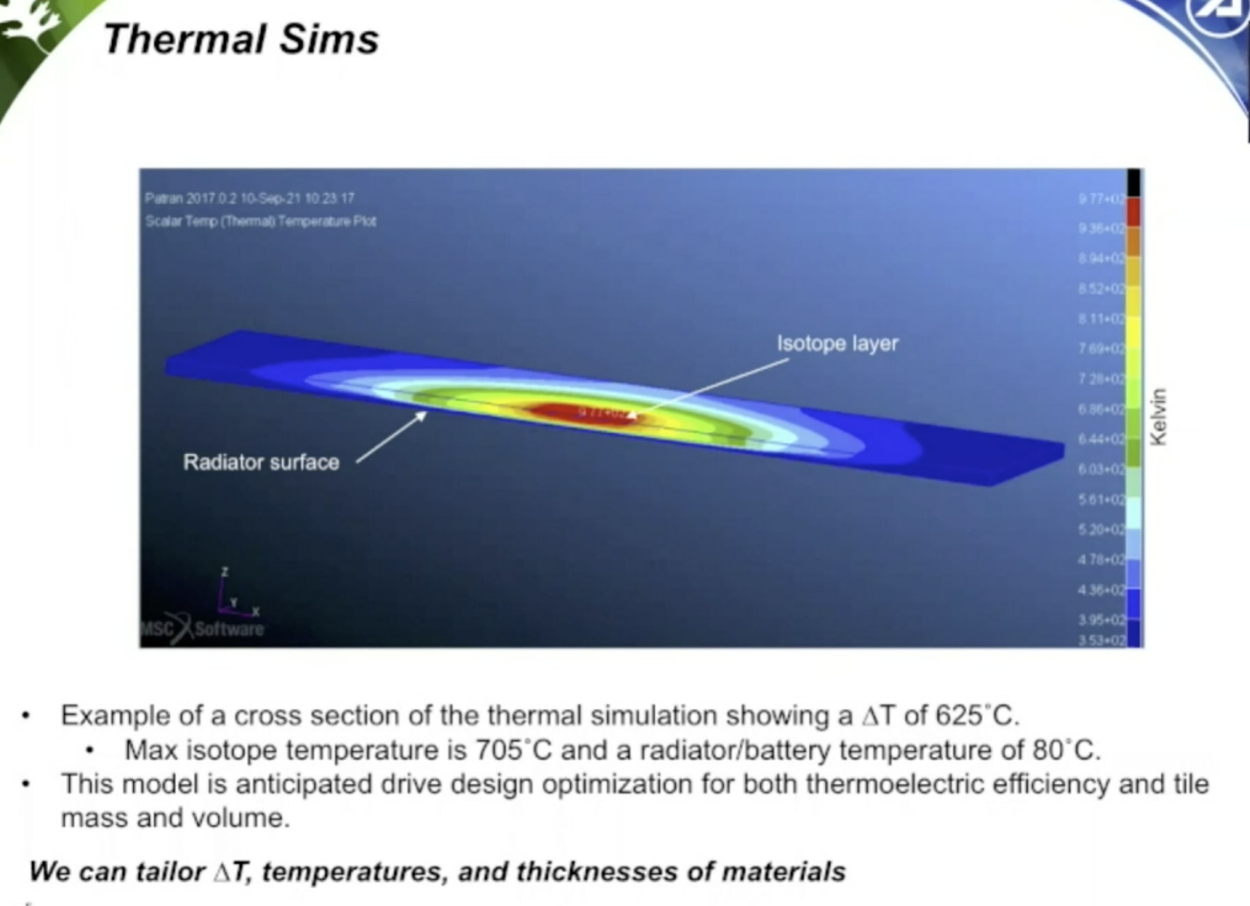Modular Chips With Nuclear Power for Space | NextBigFuture.com