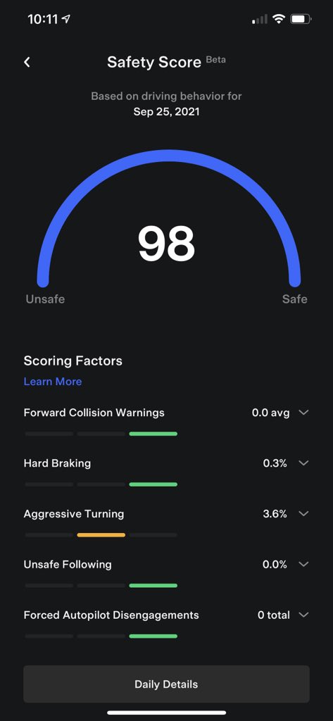 Tesla Trains Safer Driving With Safety Score Feedback | NextBigFuture.com