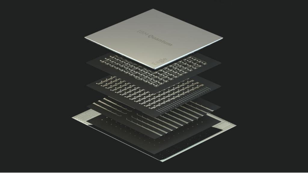 IBM 127 Qubit Processor and Targets 1000 Qubits in 2023 | NextBigFuture.com