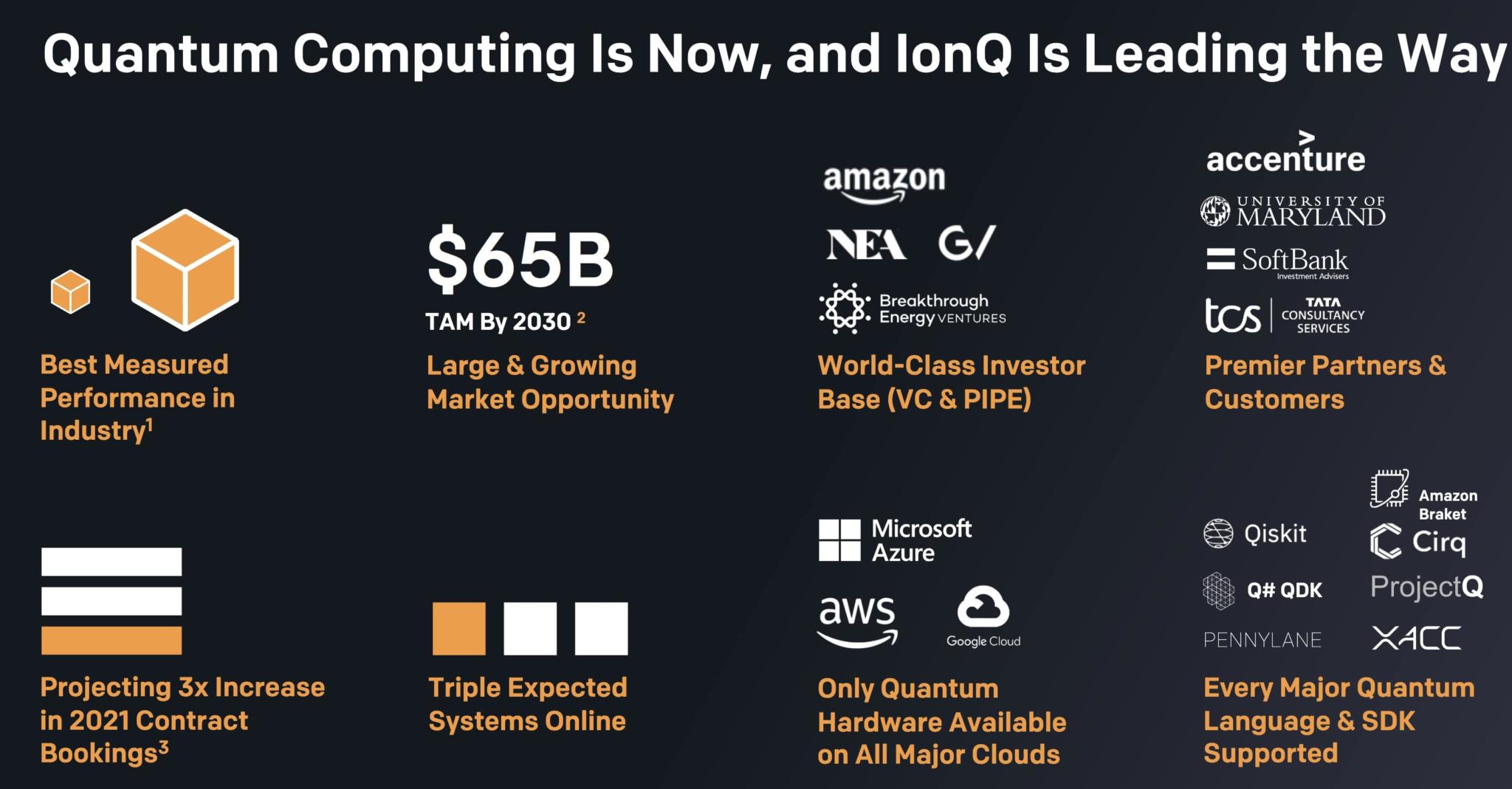 $3 billion IonQ Quantum Computers Making Barium Ion Qubits ...