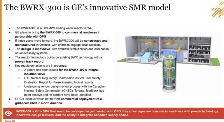 Ontario Selected GEH SMR BWRX-300 Boiler Reactor | NextBigFuture.com