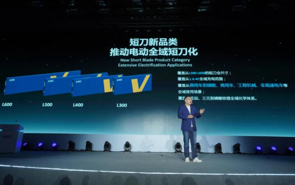 China's SVolt Energy 600 GWh of Battery Capacity by 2025 ...