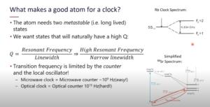 ColdQuanta Atomic Clocks | NextBigFuture.com