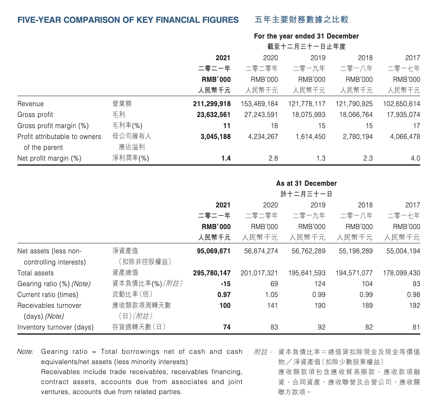 BYD Versus Tesla in 2021 $BYD $TSLA | NextBigFuture.com