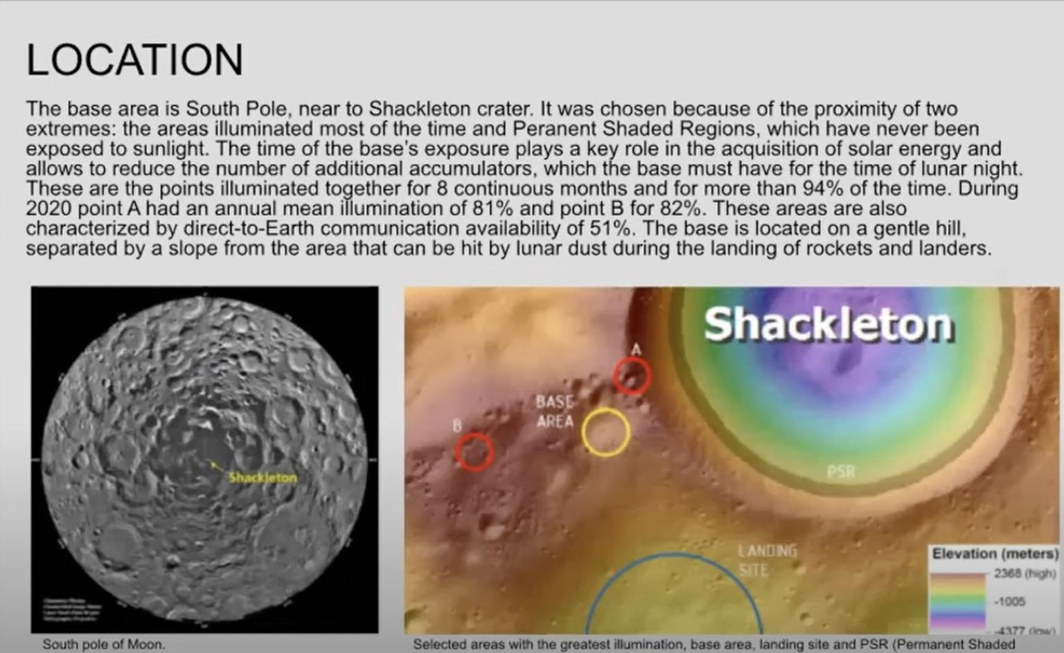 A Moon Base Design | NextBigFuture.com