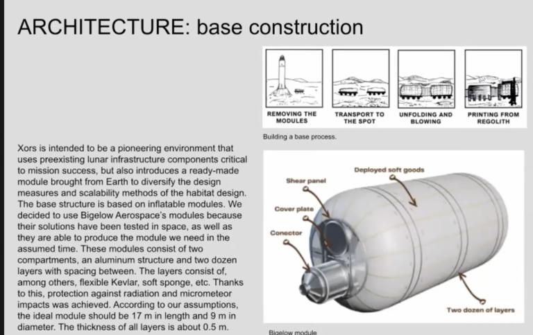 A Moon Base Design | NextBigFuture.com