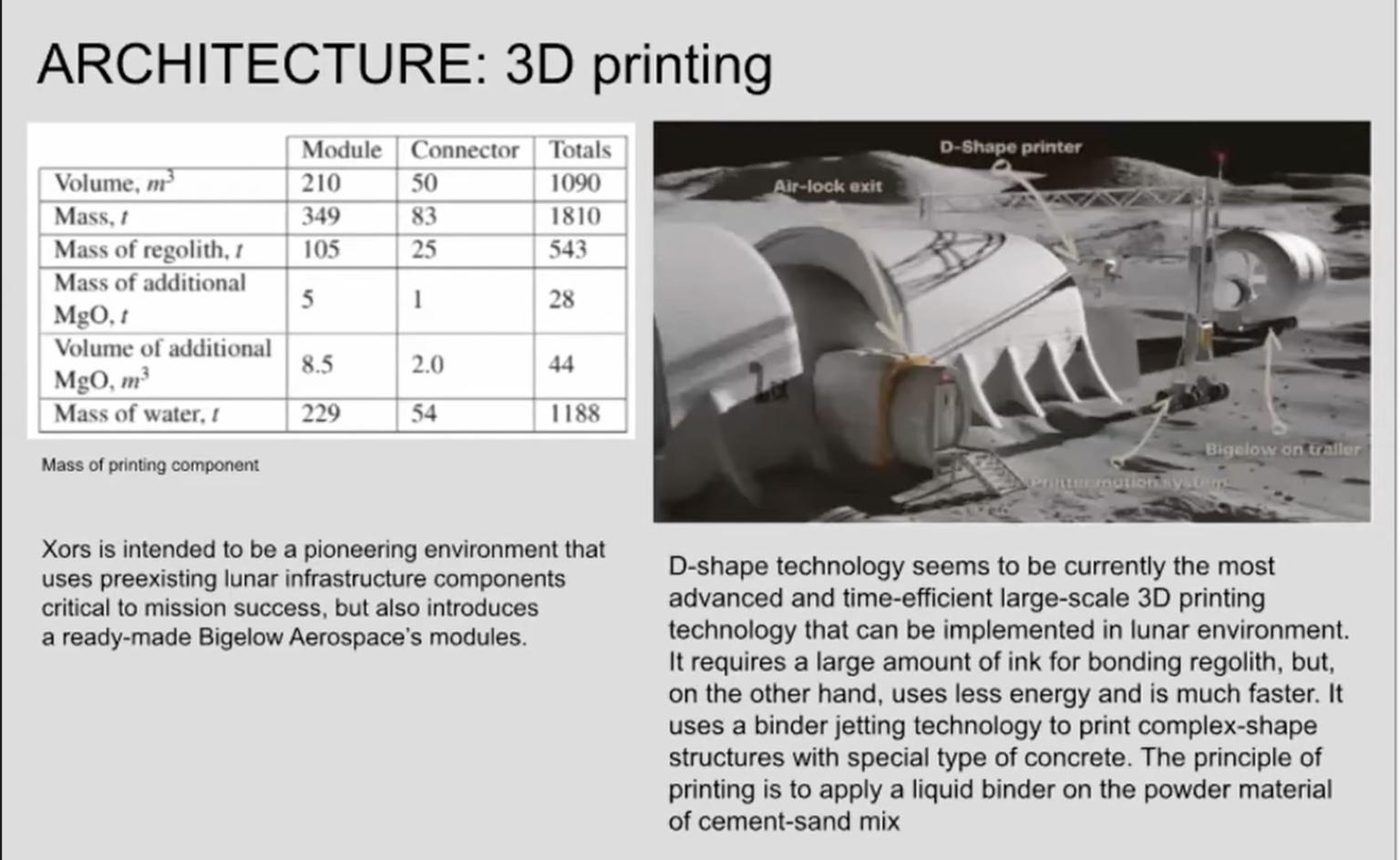 A Moon Base Design | NextBigFuture.com