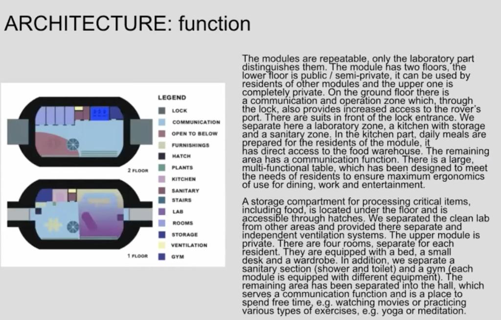 A Moon Base Design | NextBigFuture.com