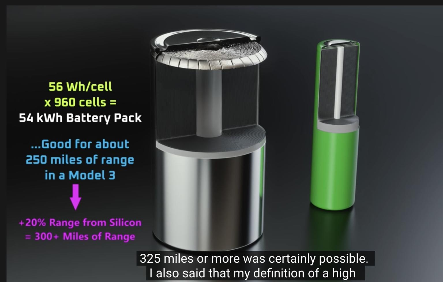 Improved LFP Batteries Will Make a $25K Tesla Model 3 in 2026 ...