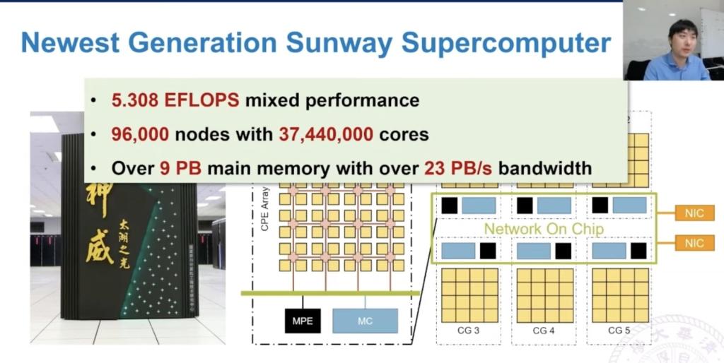 China Sunway Supercomputer Team Claims 174 Trillion Parameter AI Model ...