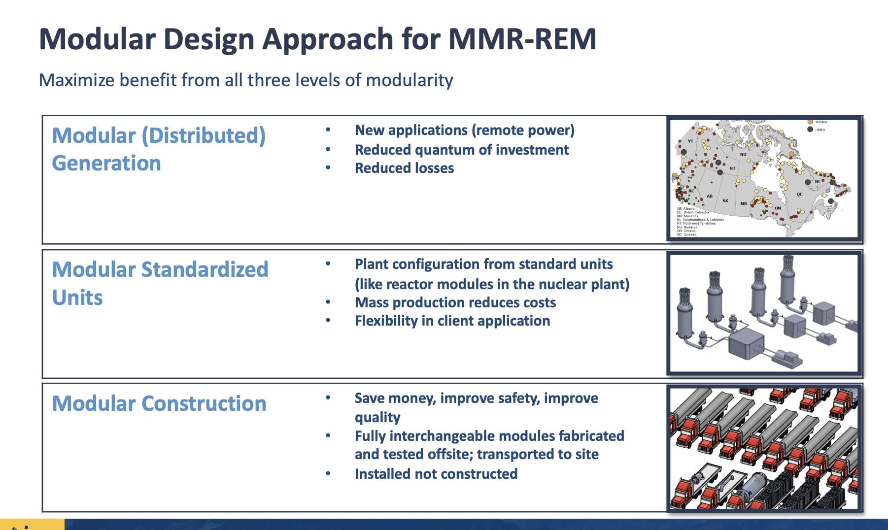 Next Generation Radioisotope Nuclear Space Propulsion in the 3-Kilowatt ...
