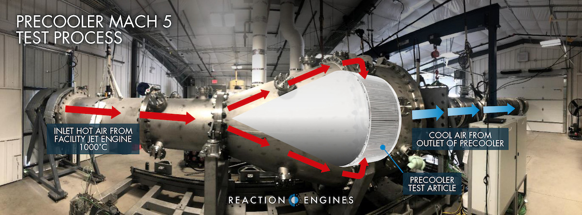 Reaction Engines Begins Testing Breakthrough High-Mach Propulsion Under ...