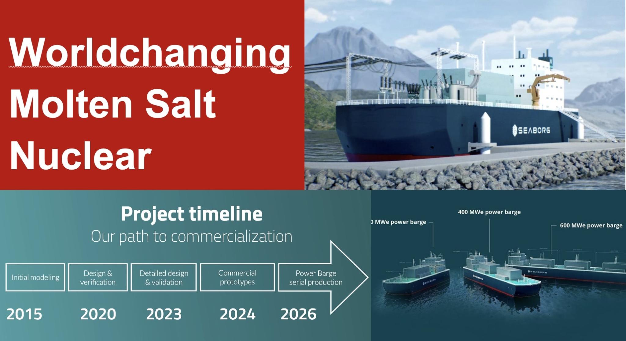 Worldchanging Molten Salt Nuclear Energy | NextBigFuture.com