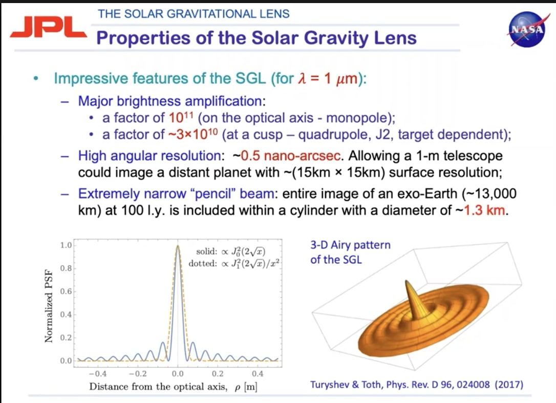 James Webb Telescope Images Carina Nebula in Super Detail and the ...