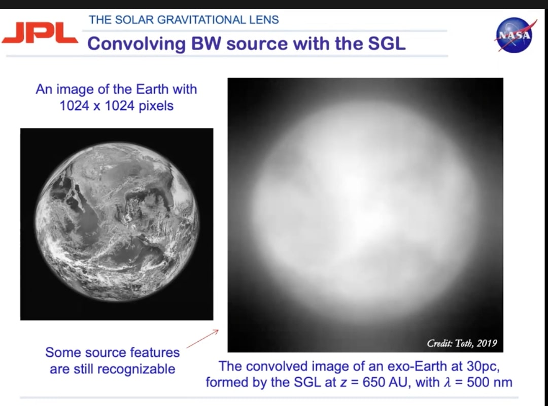 James Webb Telescope Images Carina Nebula in Super Detail and the ...
