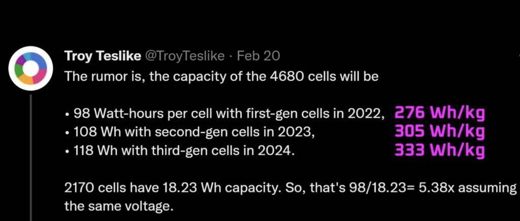 Tesla 4680 Battery Analysis | NextBigFuture.com