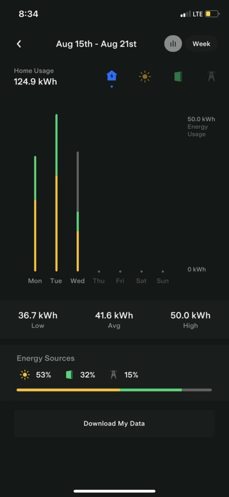 Tesla Virtual Power Plant in the USA | NextBigFuture.com