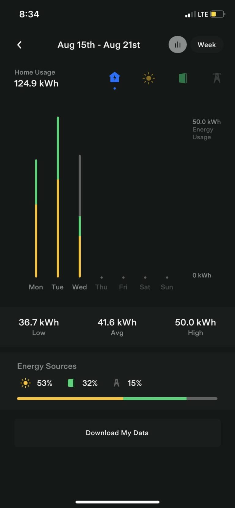 Tesla Virtual Power Plant in the USA | NextBigFuture.com