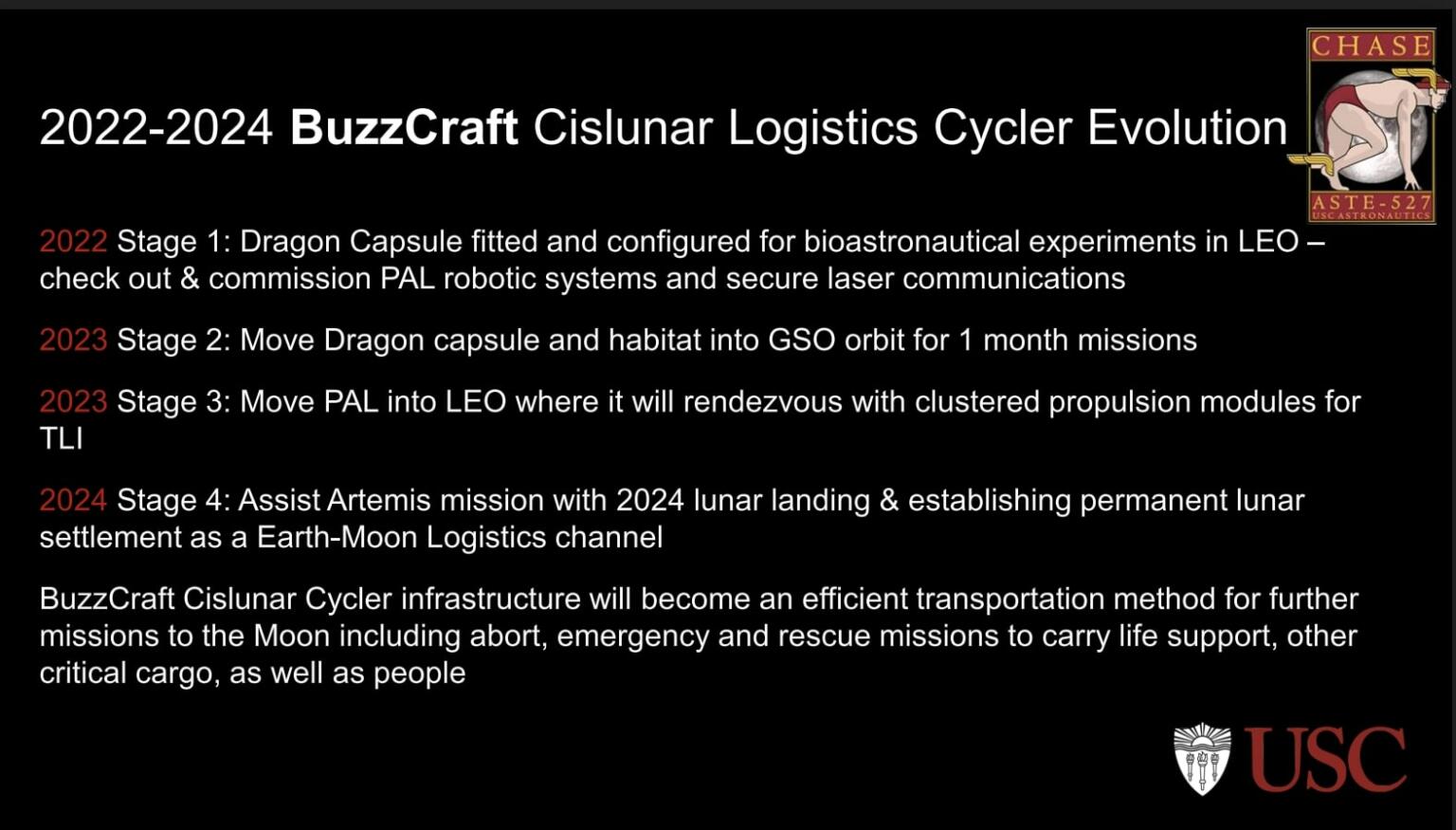 Buzzcraft for Earth Moon Cycler Transport | NextBigFuture.com