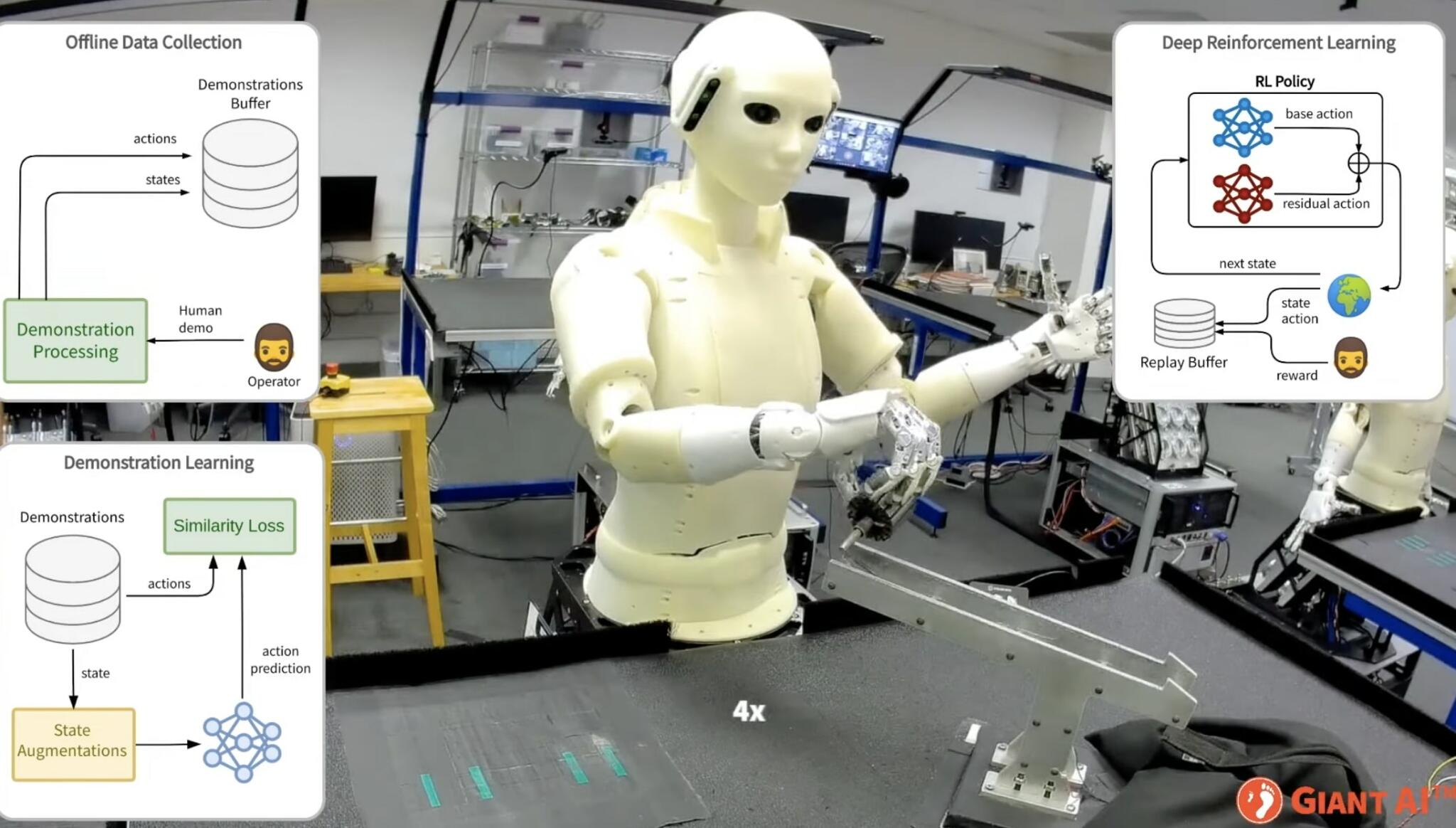 3 Million Tesla Cars Record and AI Autolabels Everything ...