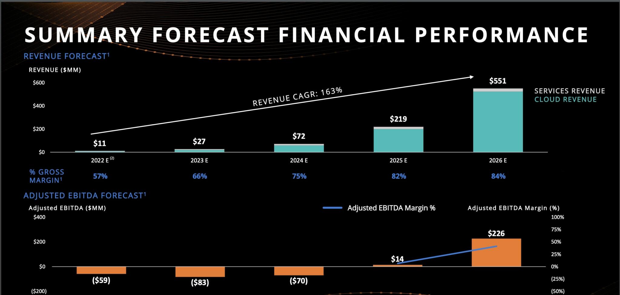 D-Wave Systems Quantum Computers Publicly Trading | NextBigFuture.com