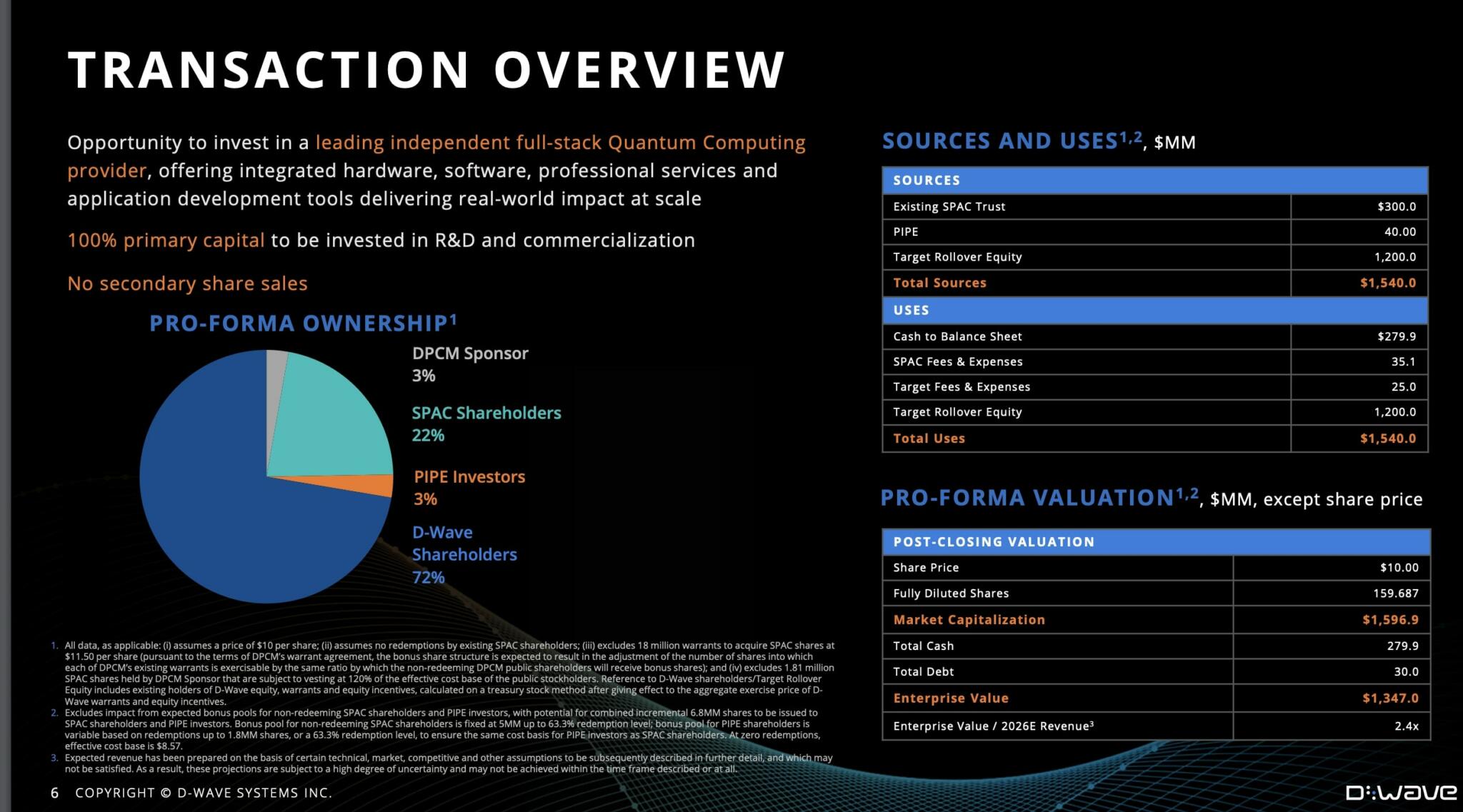 D-Wave Systems Quantum Computers Publicly Trading | NextBigFuture.com