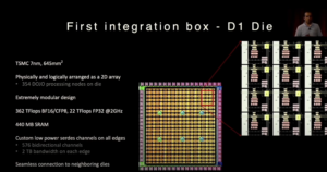 AI Model Trained With 174 Trillion Parameters | NextBigFuture.com