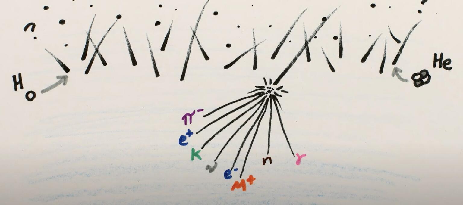 DARPA Muon Scanner to Search for Tunnels or Monitor Volcanoes ...