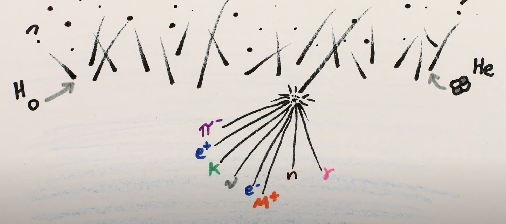 DARPA Muon Scanner to Search for Tunnels or Monitor Volcanoes ...