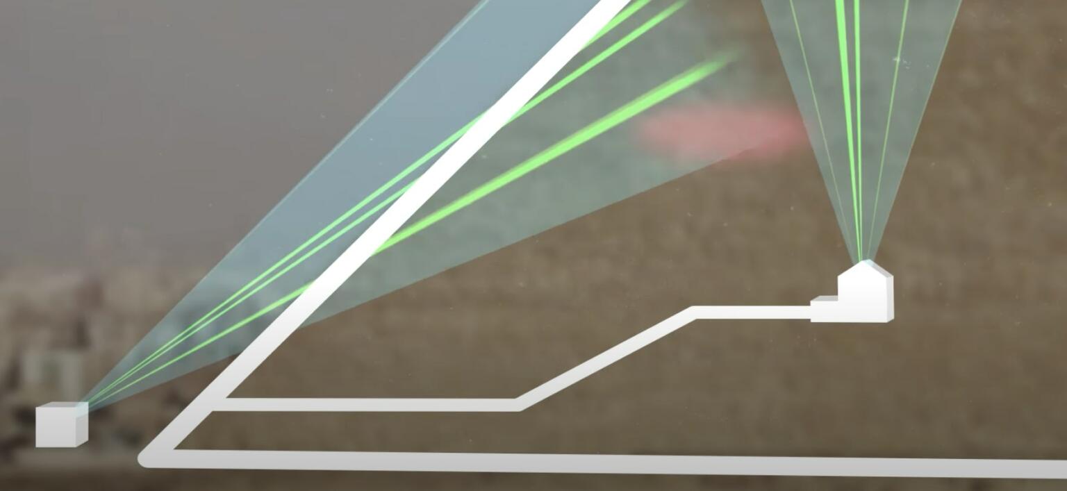 DARPA Muon Scanner to Search for Tunnels or Monitor Volcanoes ...