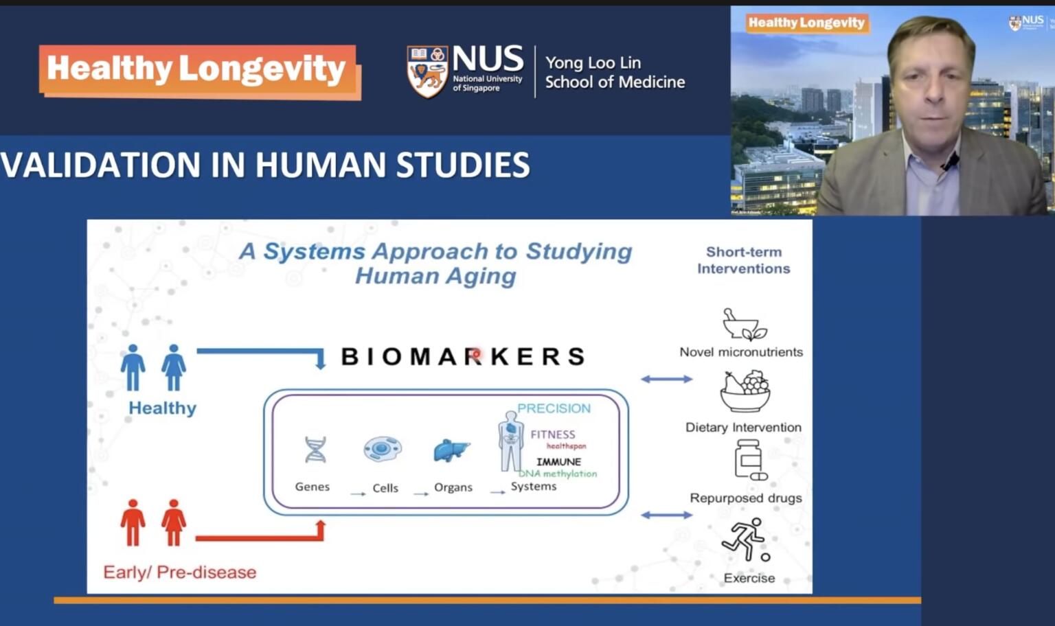 Rejuvant Antiaging Supplement Studies Show Large Biomarker Age Reversal ...