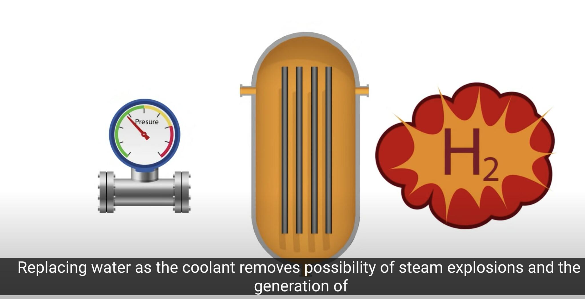 Past and Future of Molten Salt Reactors | NextBigFuture.com