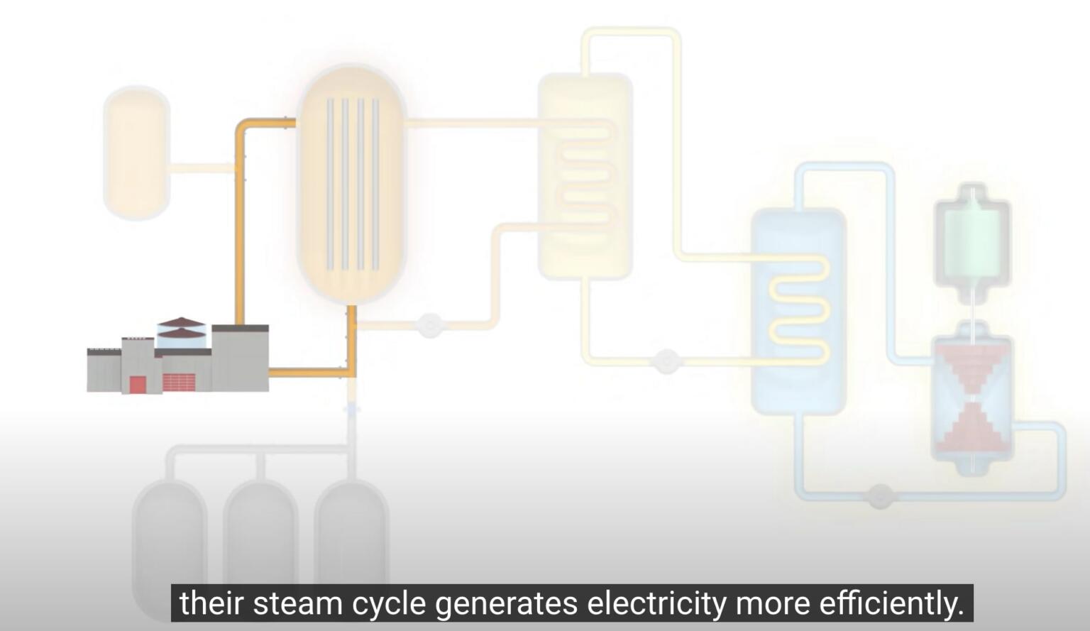 Past and Future of Molten Salt Reactors | NextBigFuture.com