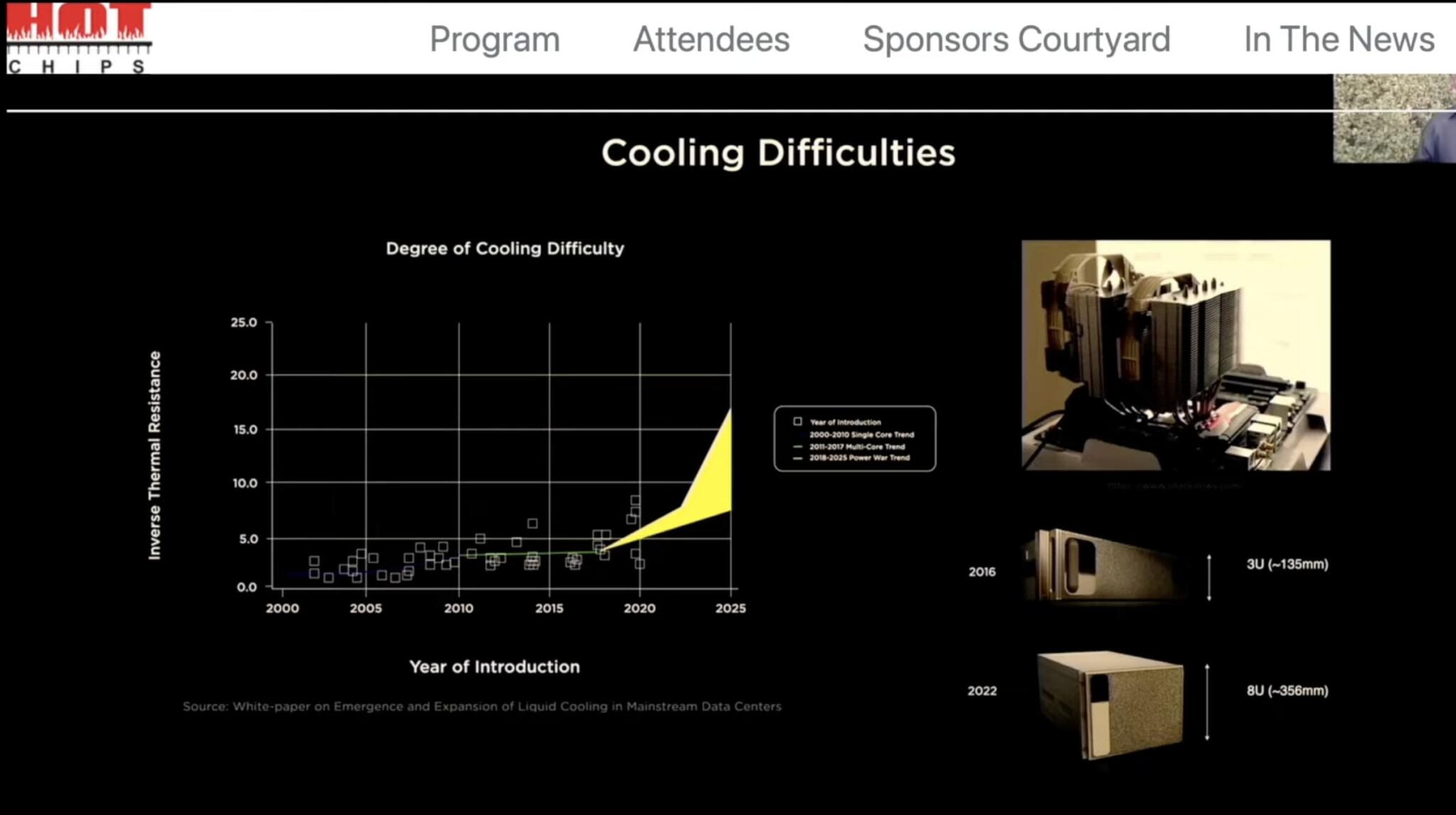 Google and Tesla Will Compete With 10-100 Exaflop AI Clouds ...