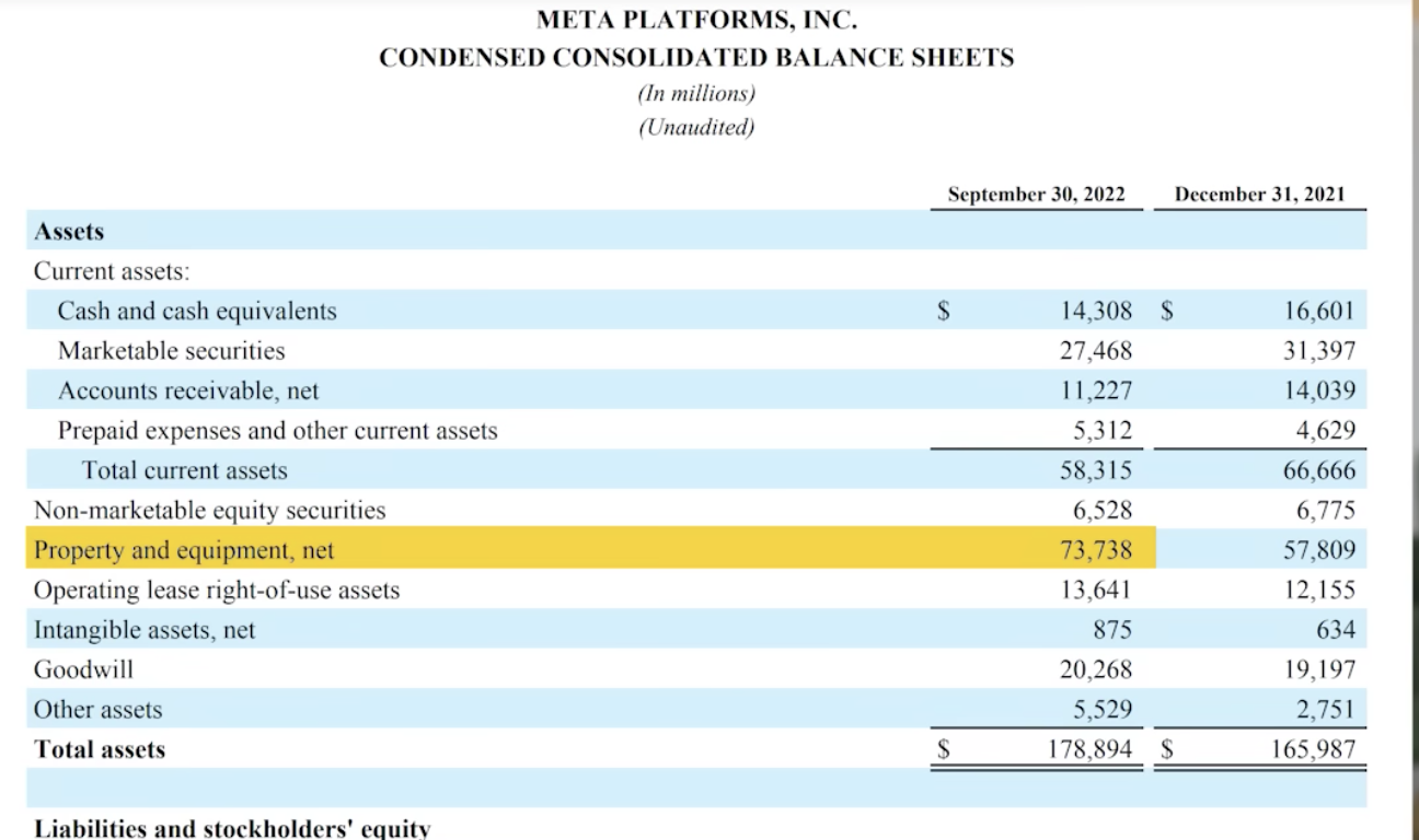 Meta Betting the Company on Success or Failure of Metaverse ...