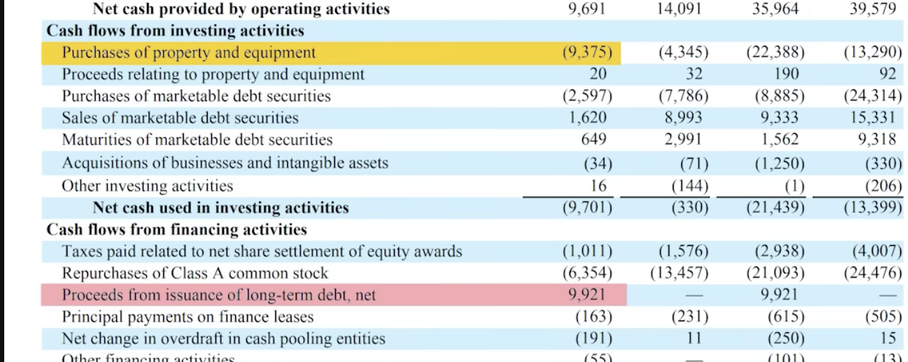 Meta Betting the Company on Success or Failure of Metaverse ...