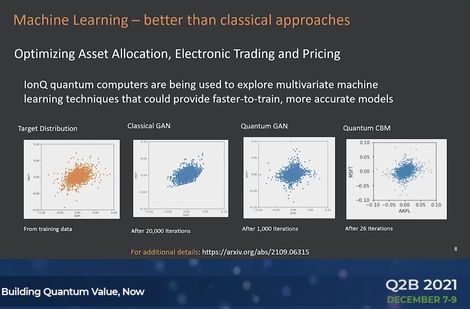 IonQ Quantum Computers Versus Skeptics | NextBigFuture.com