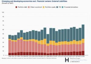 Is Collapse of FTX a Faster Version of Fiat Currency Collapse ...