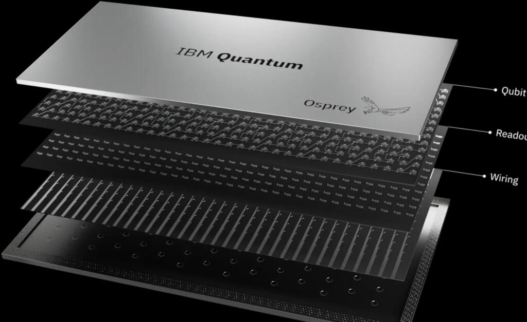 IBMs 433 Qubit Quantum Processor and Beyond | NextBigFuture.com