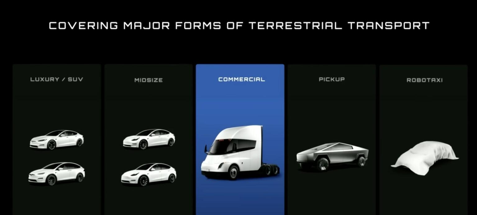 Tesla Semi Delivery Event | NextBigFuture.com