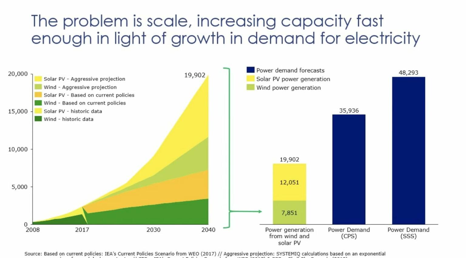 First Light Fusion Technical Talks on Projectile Fusion | NextBigFuture.com