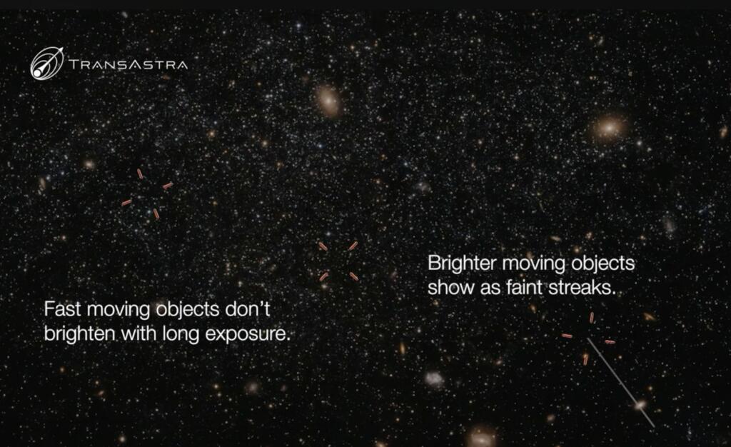 Breakthrough for Finding Asteroids and Tracking Space Debris | NextBigFuture.com