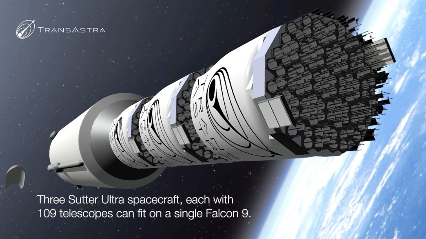 Breakthrough for Finding Asteroids and Tracking Space Debris | NextBigFuture.com