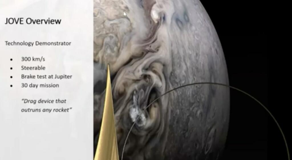 Flying to Jupiter in 30 Days at 0.1% of Lightspeed | NextBigFuture.com