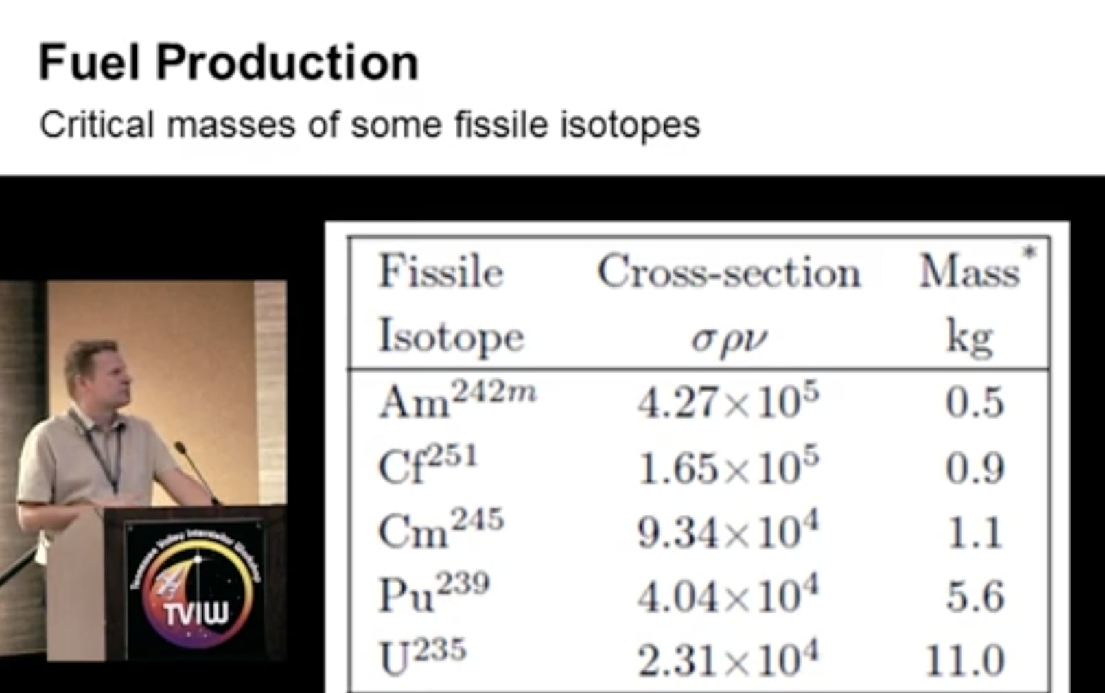 NASA Studies Aerogel Fission Fragment Rocket 200X Better ISP Than ...