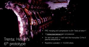 Helion Energy Commits to Fusion Energy Delivery to Microsoft in 2028 ...