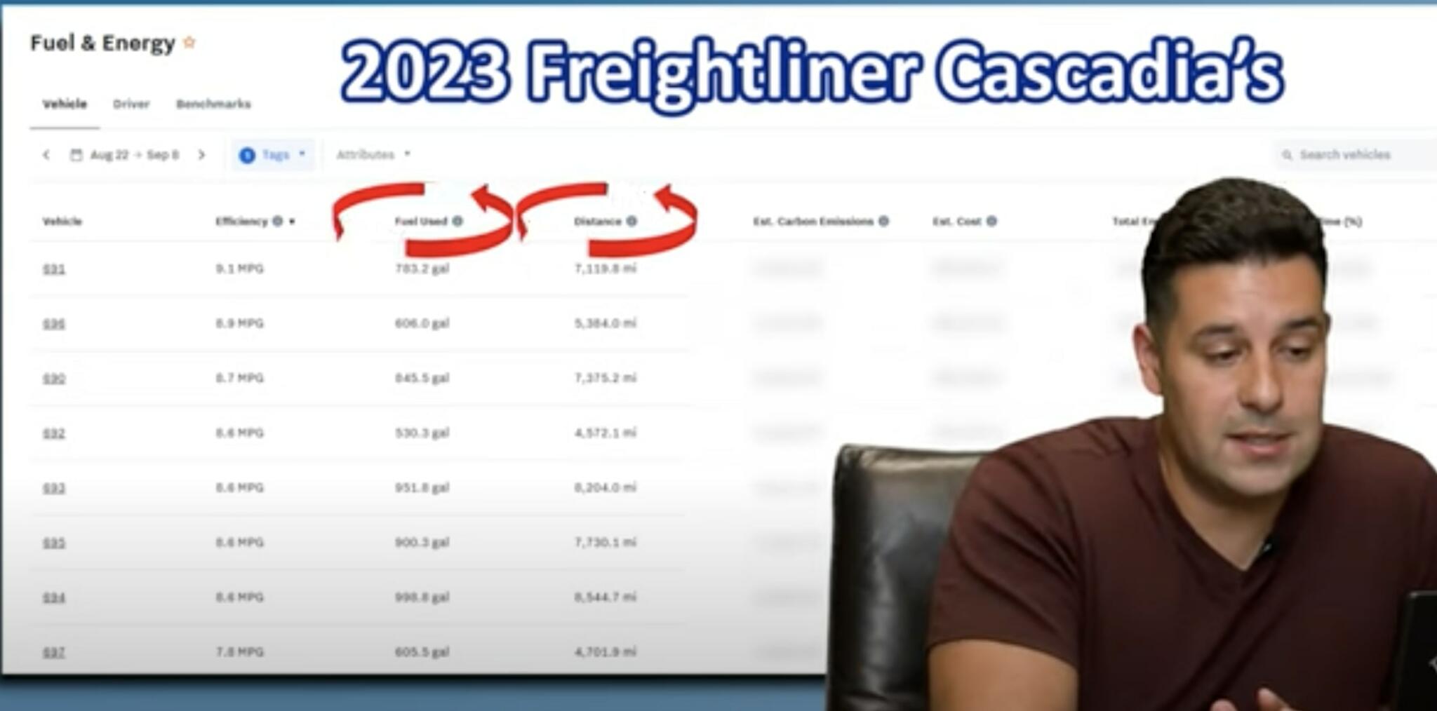 Class 8 Truck Drivers Talk on Youtube About Costs and Expenses ...